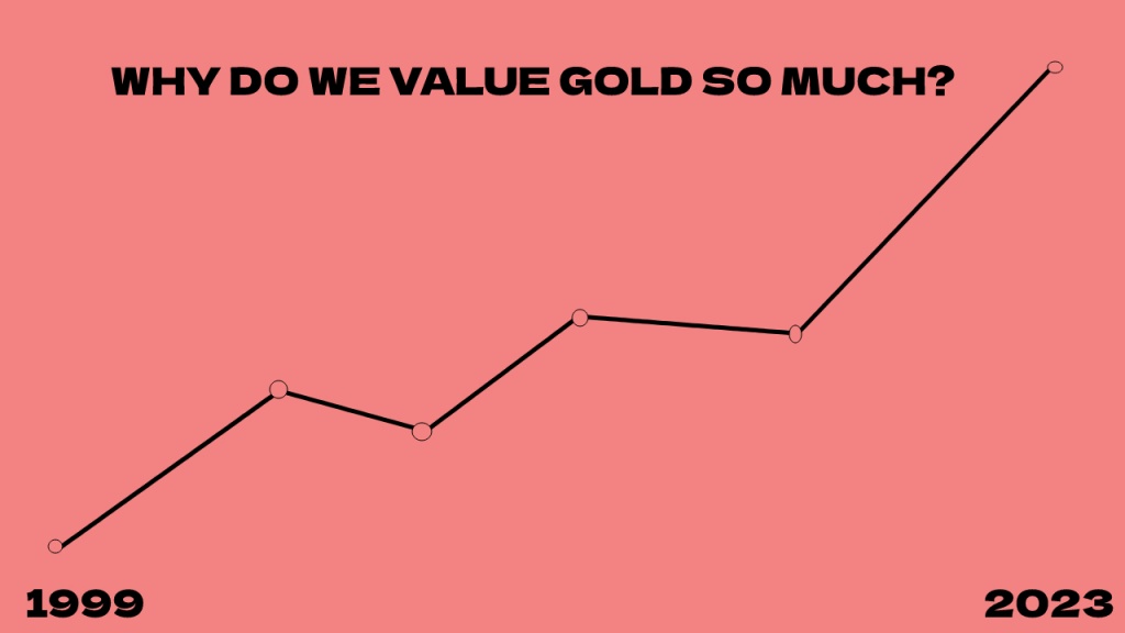 What are Precious Metals? - Instant Gold Refining